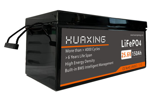 Compact 24V LiFePO4 Industrial Batteries With BMS Protection