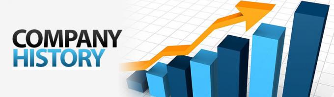 China Shenzhen Huaxing New Energy Technology Co.,Ltd company profile